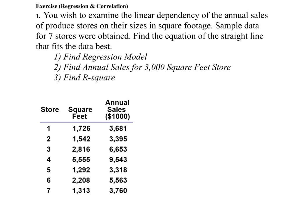 Solved Exercise (Regression & Correlation) 1. You wish to | Chegg.com