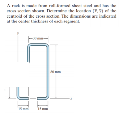 Solved A rack is made from roll-formed sheet steel and has | Chegg.com
