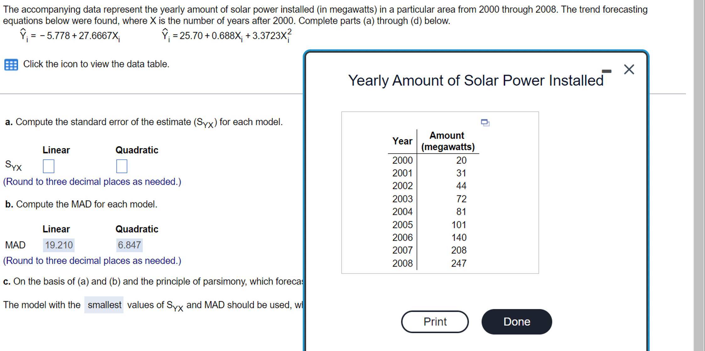Solved a. ﻿Compute the standard error of the estimate (SYx) | Chegg.com