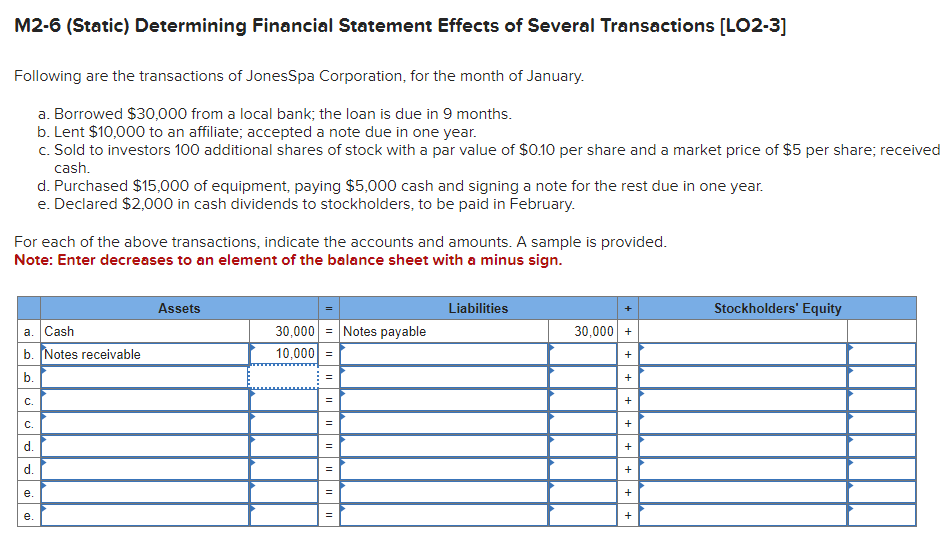 Solved M2-6 (Static) Determining Financial Statement Effects | Chegg.com Solved M2-6 (Static) Determining Financial Statement Effects | Chegg.com