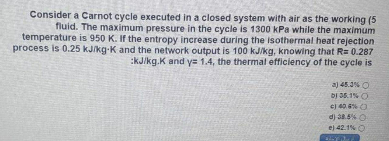 Solved Consider a Carnot cycle executed in a closed system | Chegg.com