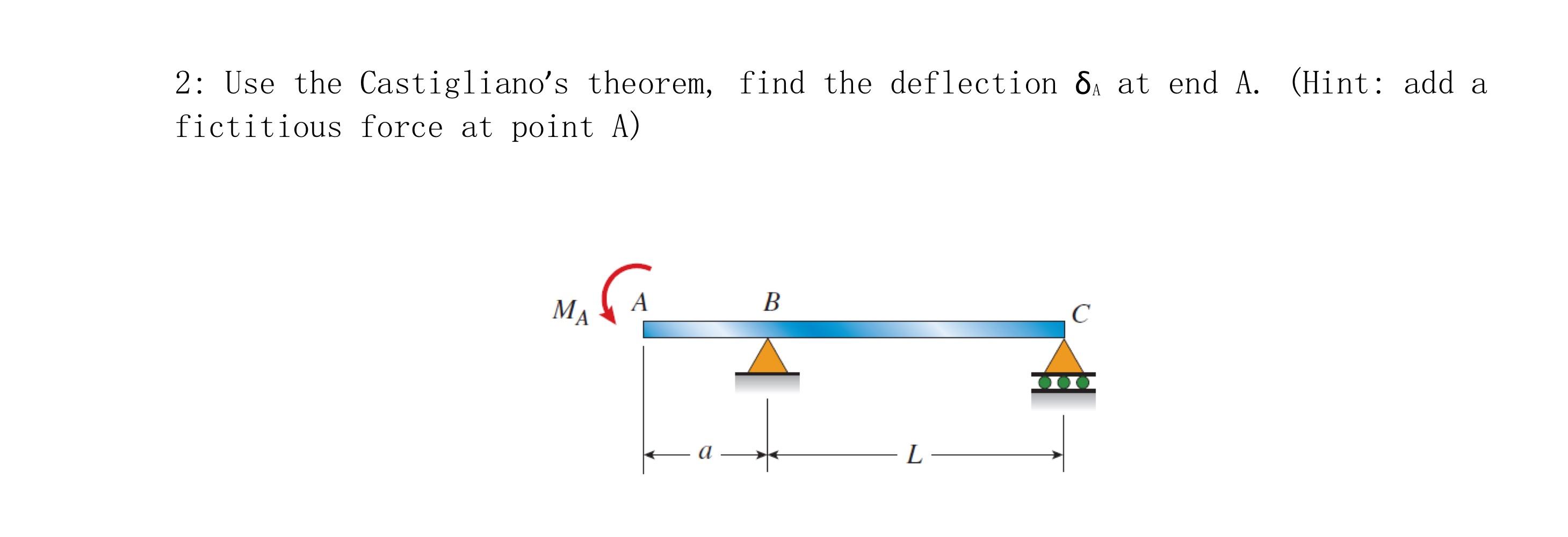 Solved 2: Use the Castigliano's theorem, find the deflection | Chegg.com