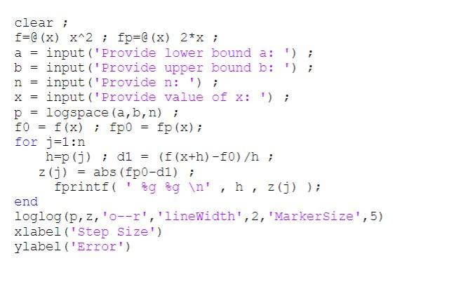 Solved Consider the estimation of the total error associated | Chegg.com
