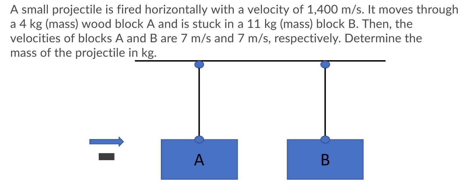 Solved A small projectile is fired horizontally with a | Chegg.com