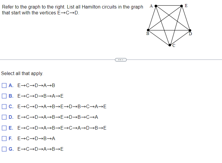 Solved Refer to the graph to the right. List all Hamilton | Chegg.com