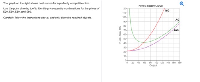 Solved The graph on the right shows cost curves for a | Chegg.com