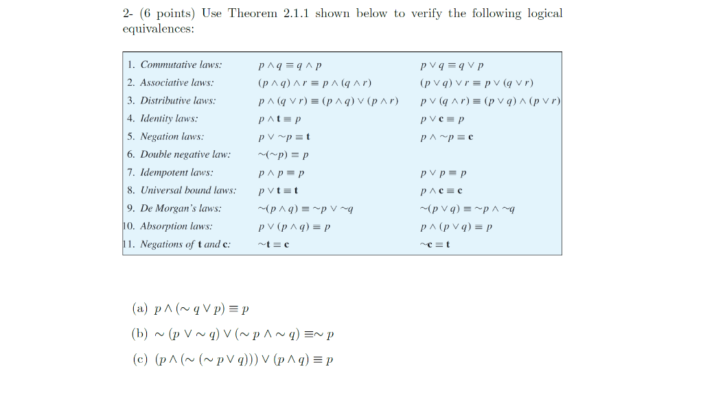 Solved 2- (6 points) Use Theorem 2.1.1 shown below to verify | Chegg.com