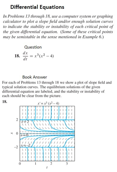 Solved Differential Equations In Problems 13 through 18, use | Chegg.com