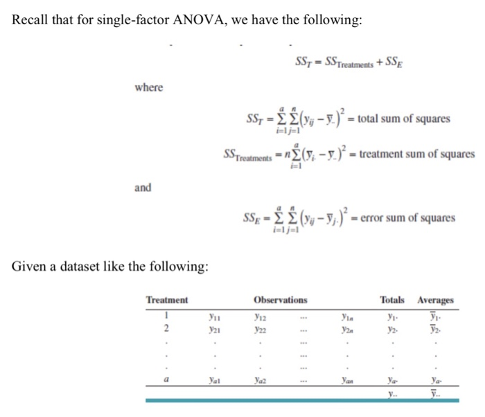 Solved Problem 4: Complete the ANOVA table based on the | Chegg.com