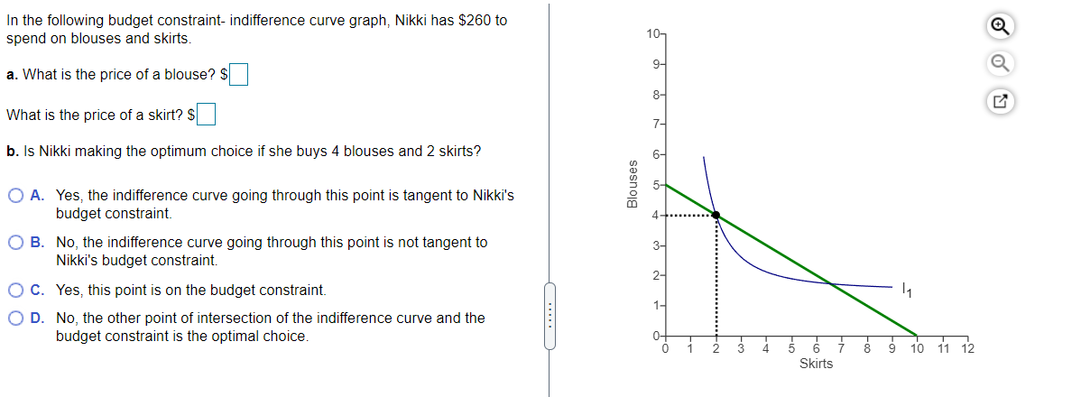 Solved In the following budget constraint- indifference | Chegg.com