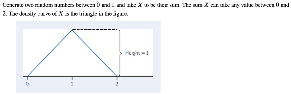 Solved Generate two random numbers between 0 and 1 and take | Chegg.com