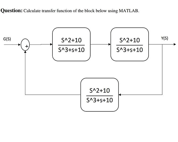 Solved Question: Calculate transfer function of the block | Chegg.com