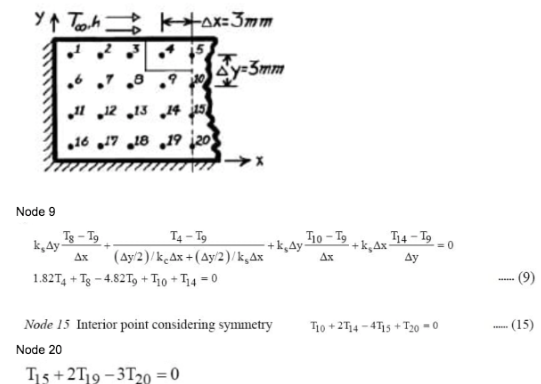 Solved Please help. Listen carefully to what I need help in | Chegg.com