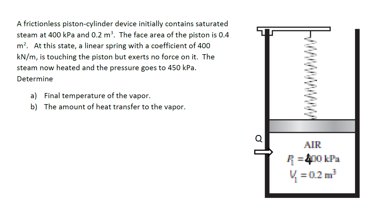 Solved A frictionless piston-cylinder device initially | Chegg.com