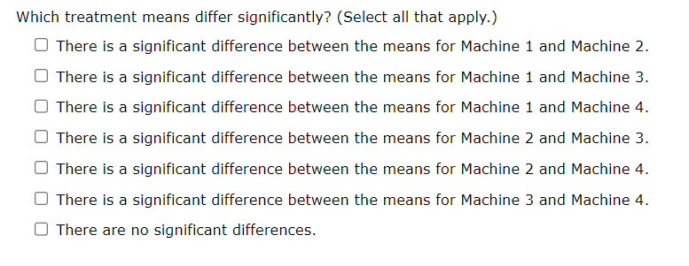 Solved To test for any significant difference in the number | Chegg.com