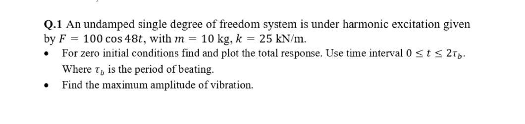 Solved Q.1 ﻿ An undamped single degree of freedom system is | Chegg.com