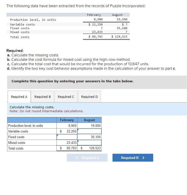 Solved The following data have been extracted from the | Chegg.com