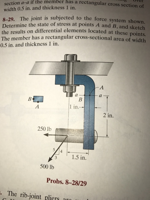 Solved The joint is subjected to the force system shown. | Chegg.com