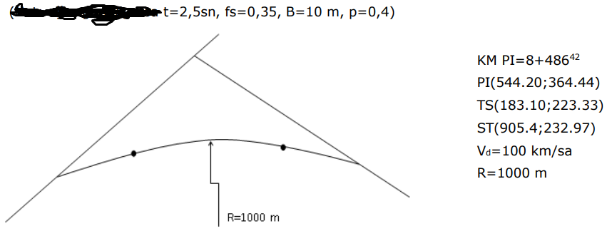 For the road section below, a horizontal curve design | Chegg.com