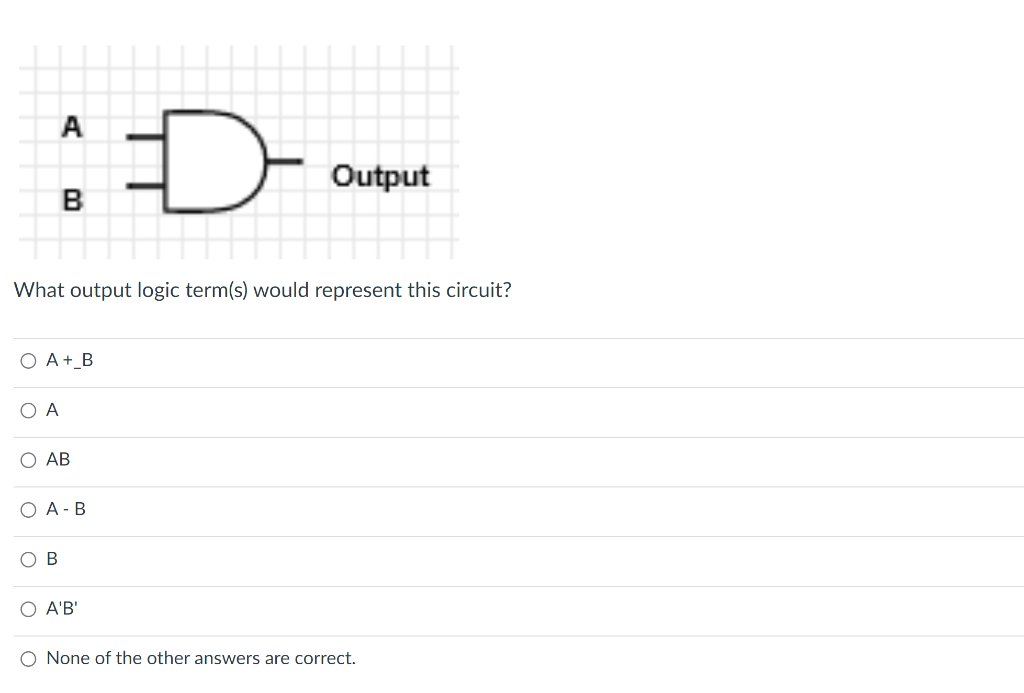 Solved What output logic term(s) would represent this | Chegg.com