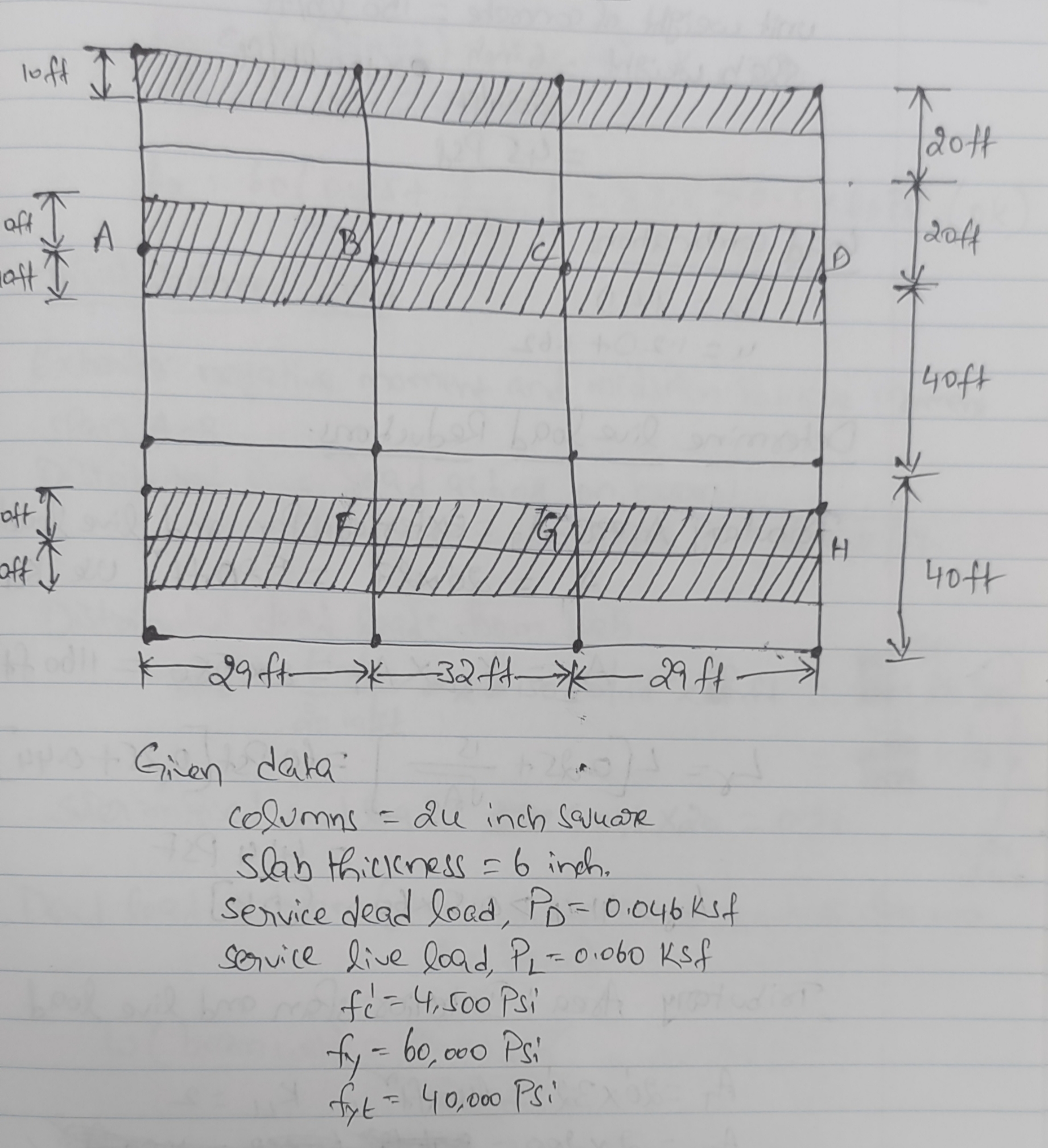 Given data:columns =2u ﻿inch squareslab thicicness =6 | Chegg.com