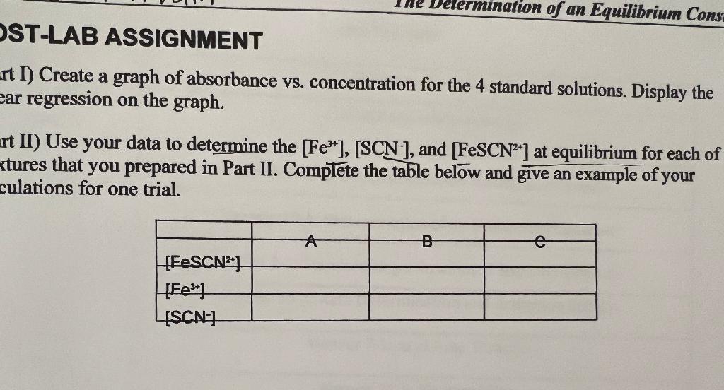 Solved I) Create a graph of absorbance vs. concentration for | Chegg.com