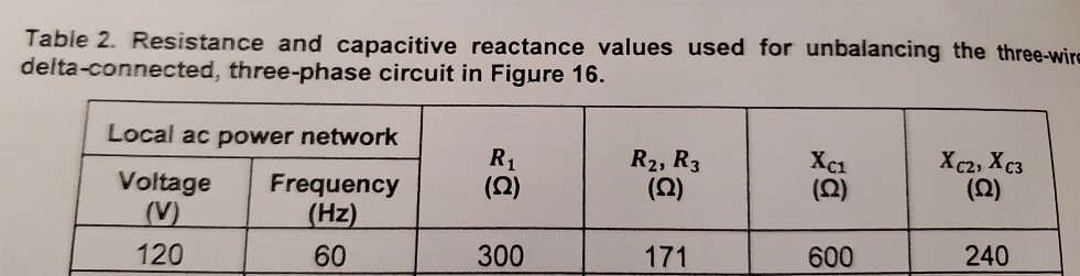 Solved 7. Solve the circuit in Figure 16 using the | Chegg.com