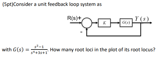 Solved with G(s)=s4+3s+1s2−1. How many root loci in the plot | Chegg.com