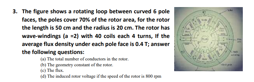 Solved IN 3. The figure shows a rotating loop between curved | Chegg.com