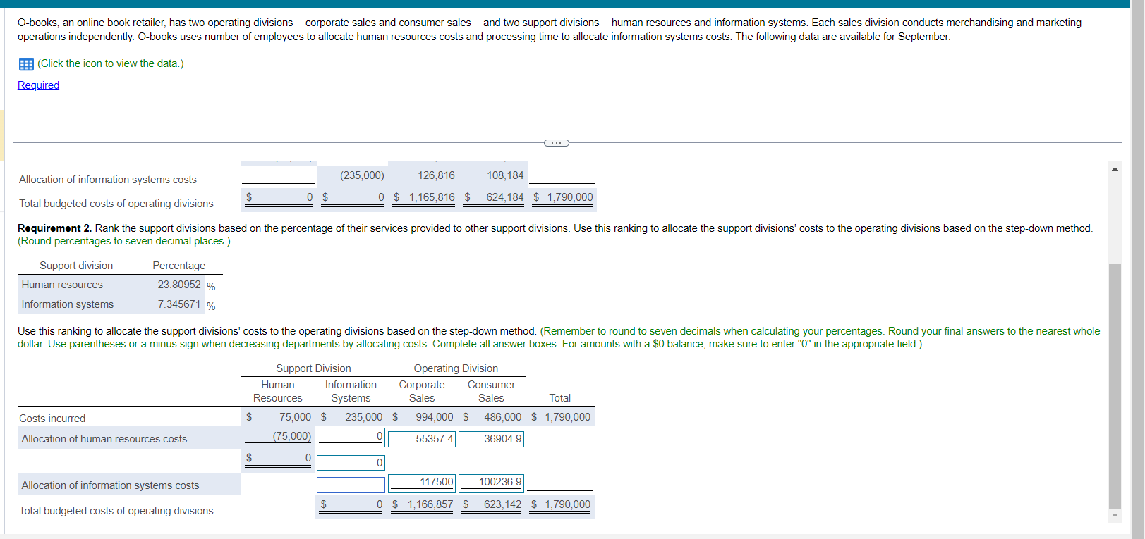 Solved (Click the icon to view the data.) Required Data | Chegg.com