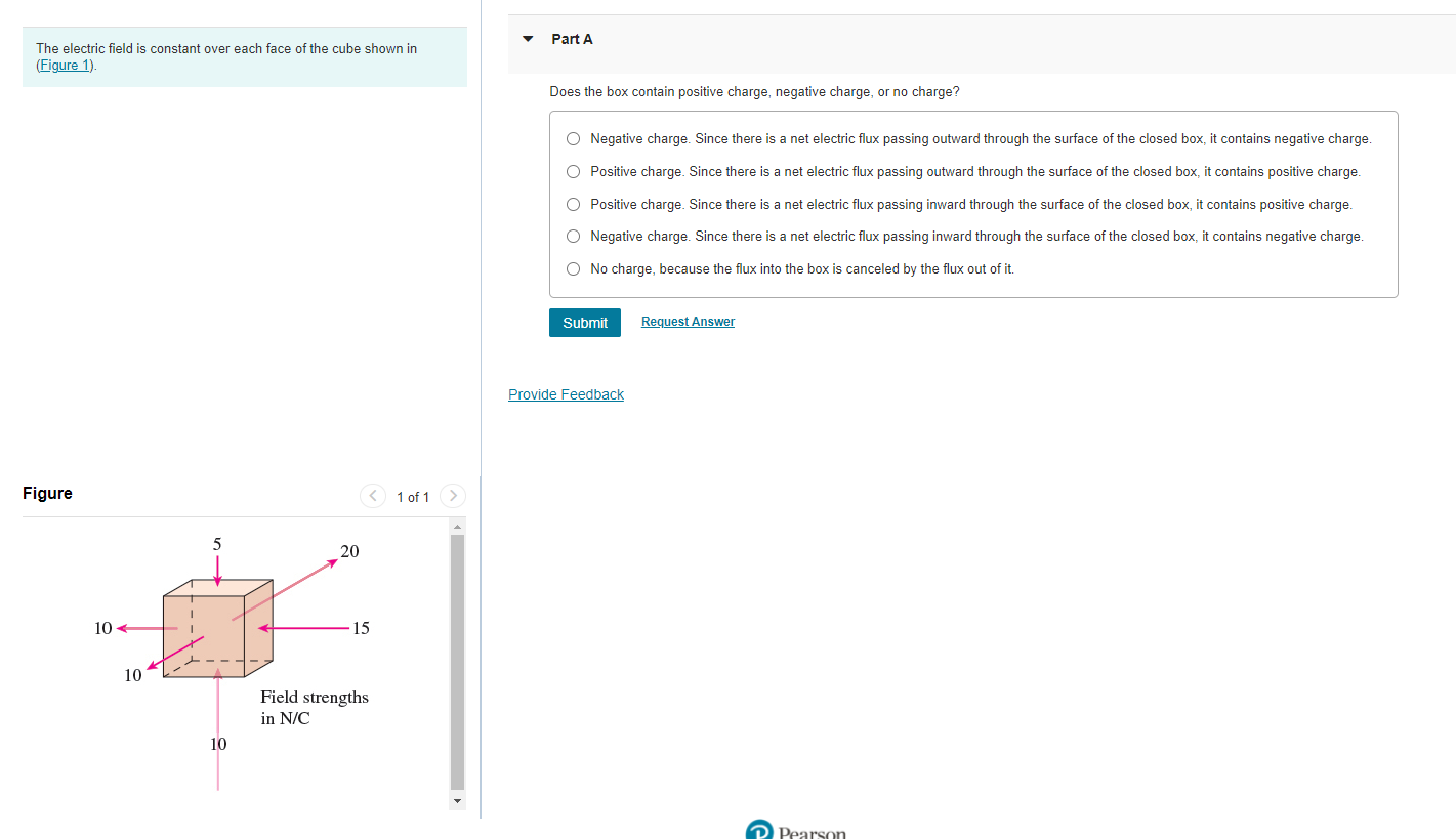 Solved Part A The electric field is constant over each face | Chegg.com