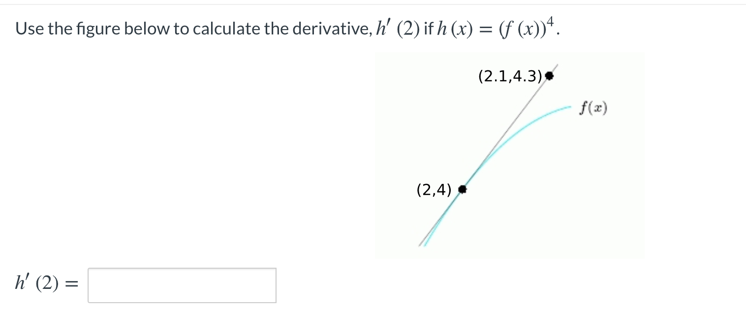 Solved Use the figure below to calculate the derivative, h' | Chegg.com