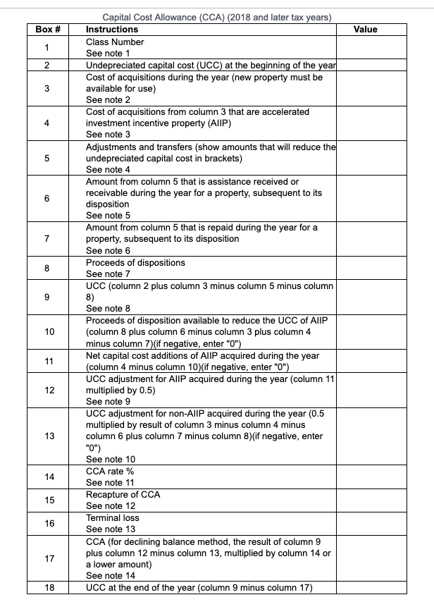Use the accompanying table of capital cost allowances | Chegg.com