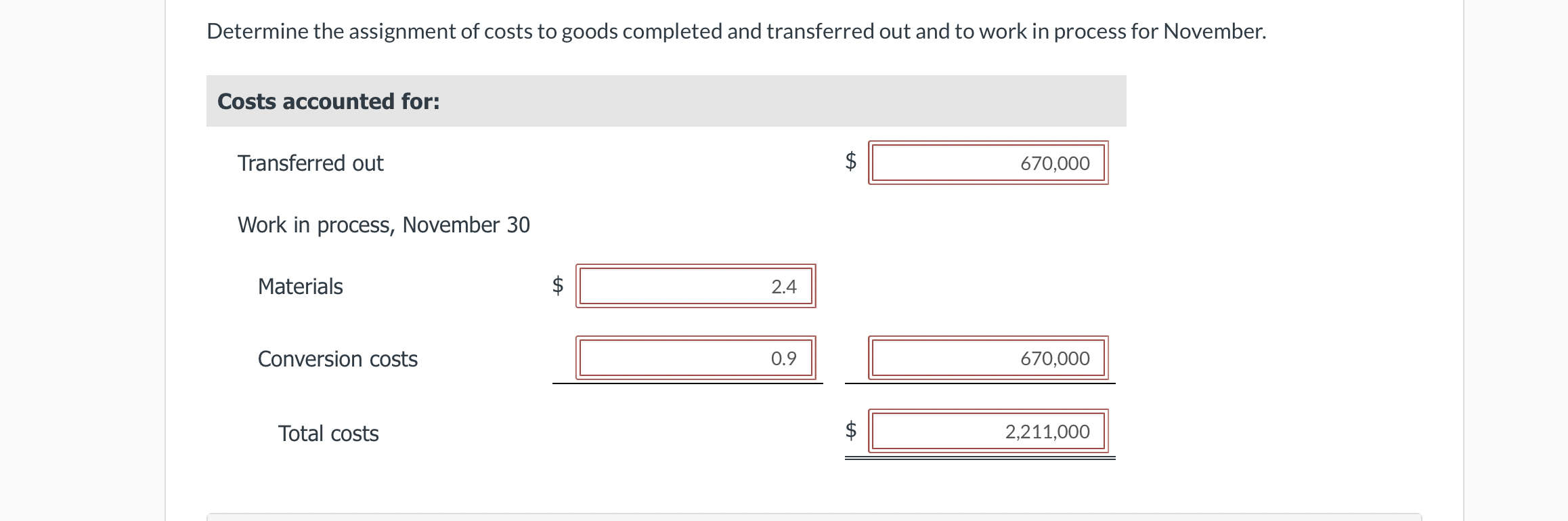 Solved Rivera Company has several processing departments. | Chegg.com