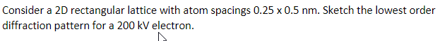 Solved Consider a 2D rectangular lattice with atom spacings | Chegg.com