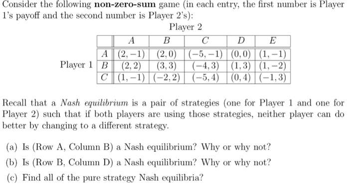 Solved Consider the following non-zero-sum game (in each | Chegg.com