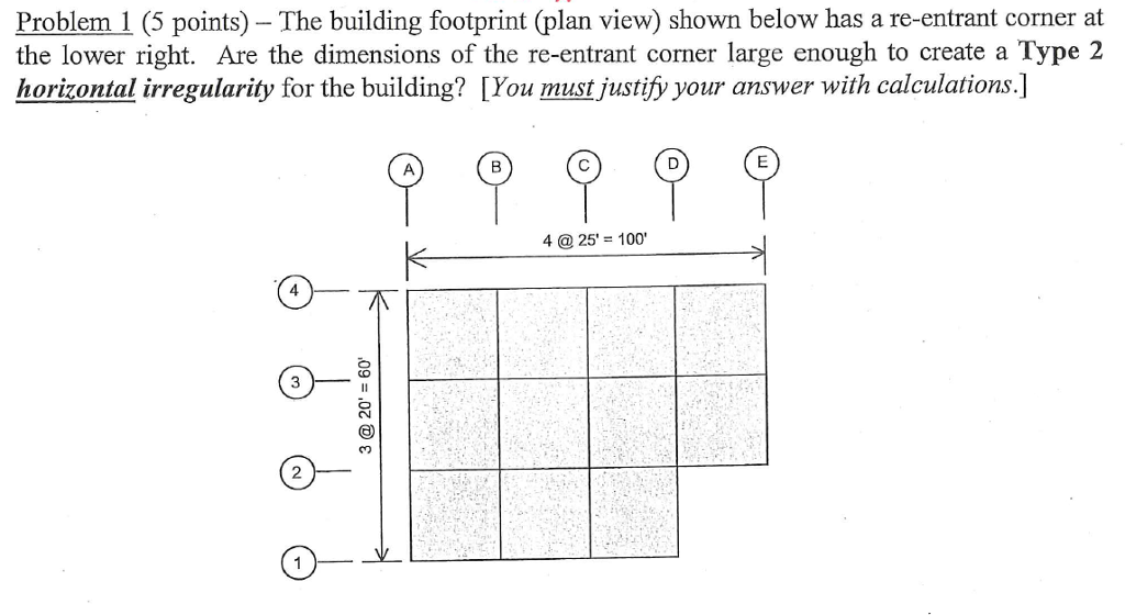 Solved Problem 1 (5 points) - The building footprint (plan | Chegg.com