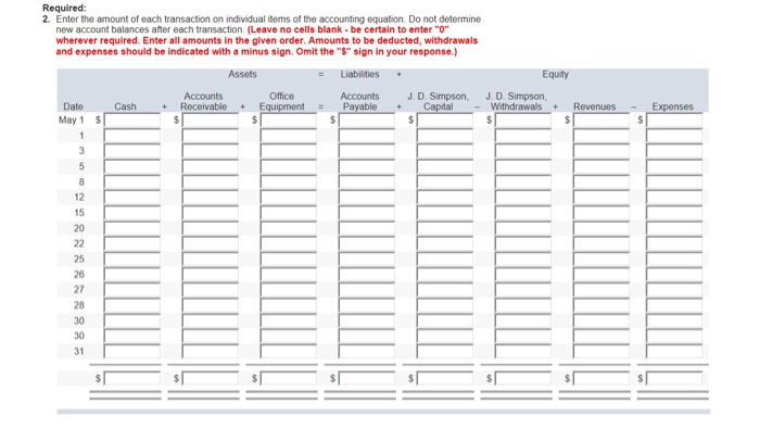 Solved Required 2. Enter the amount of each transaction on | Chegg.com