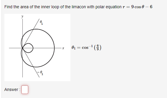 Solved Find the area of the inner loop of the limacon with | Chegg.com