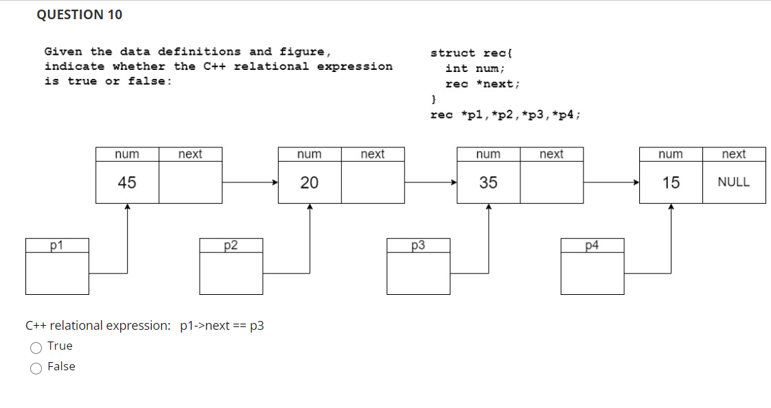 Solved QUESTION 10 Given the data definitions and figure, | Chegg.com