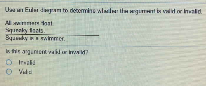 Solved Use An Euler Diagram To Determine Whether The