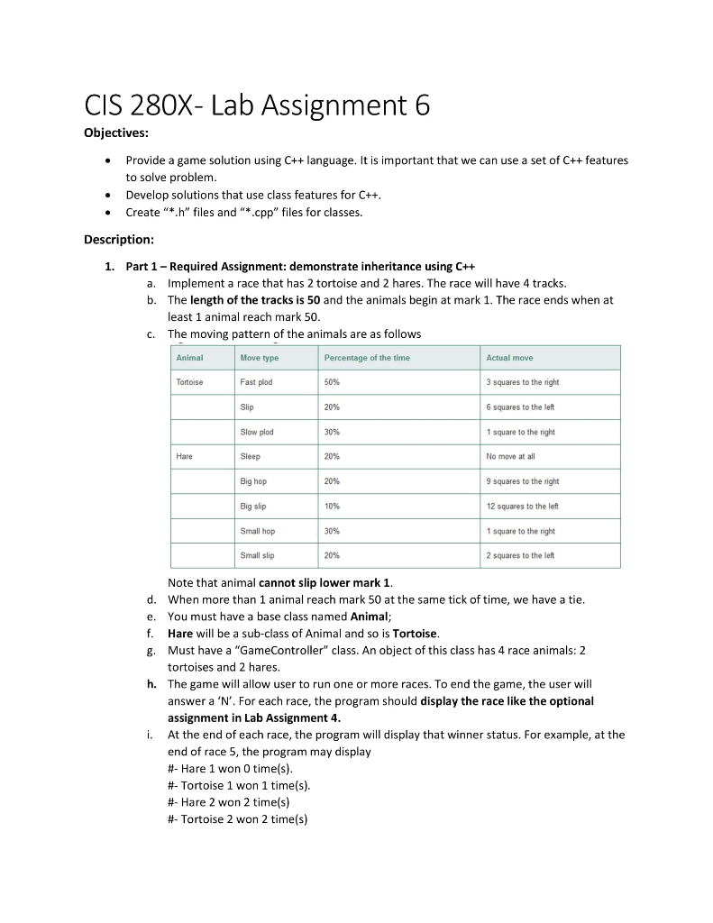CIS 280X- Lab Assignment 6 Objectives: • Provide a | Chegg.com CIS 280X- Lab Assignment 6 Objectives: • Provide a | Chegg.com