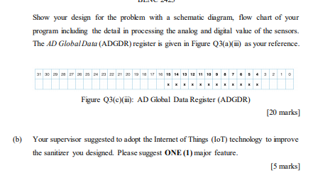 (a) Your company plan to design an automatic hand | Chegg.com