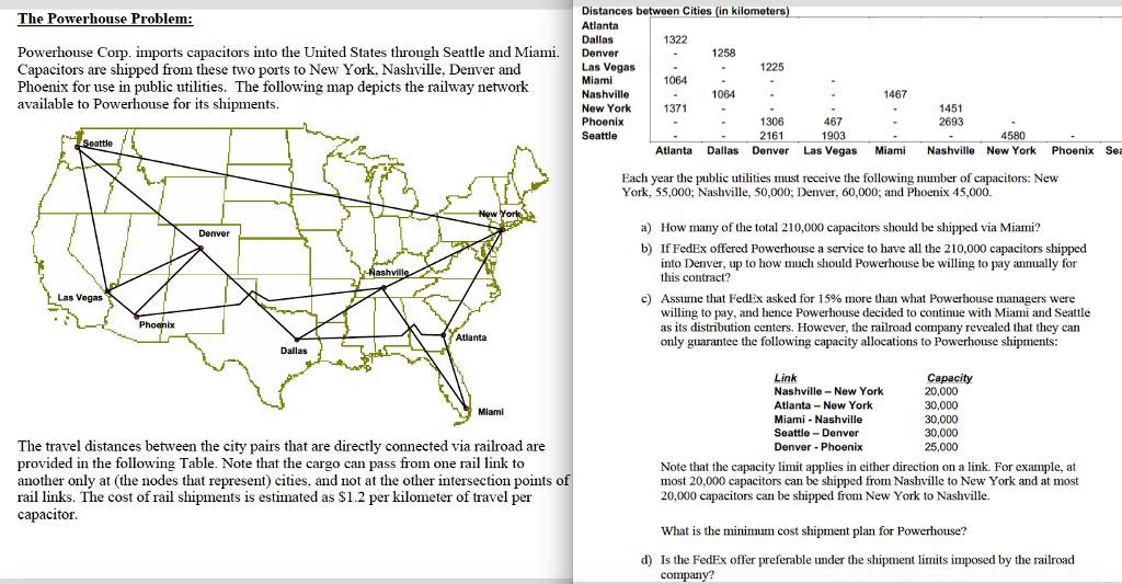 Solved Distances between Cities (in kilometers) Atlanta | Chegg.com