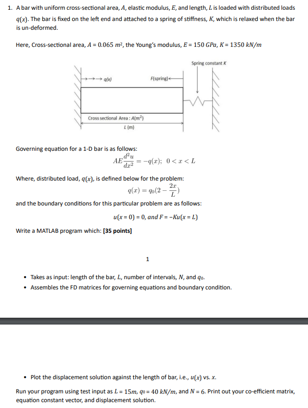 Solved 1. A bar with uniform cross-sectional area, A, | Chegg.com