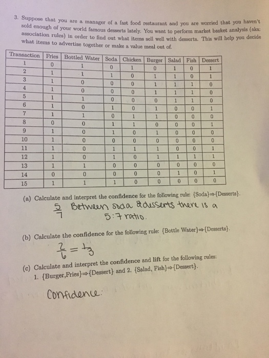 Solved 3. Suppose that you are a manager of a fast food | Chegg.com