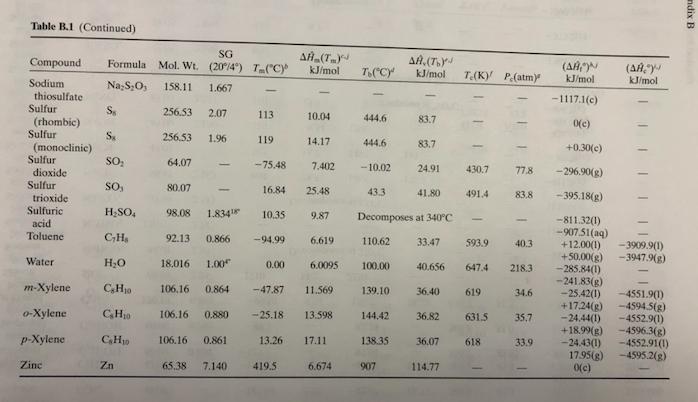 A stream of o-Xylene vapor at its normal boiling | Chegg.com