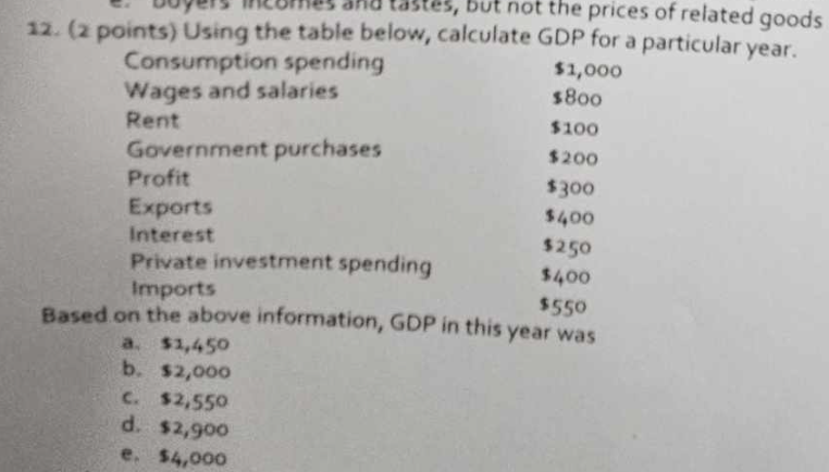 Solved (2 ﻿points) ﻿Using the table below, prices of related | Chegg.com