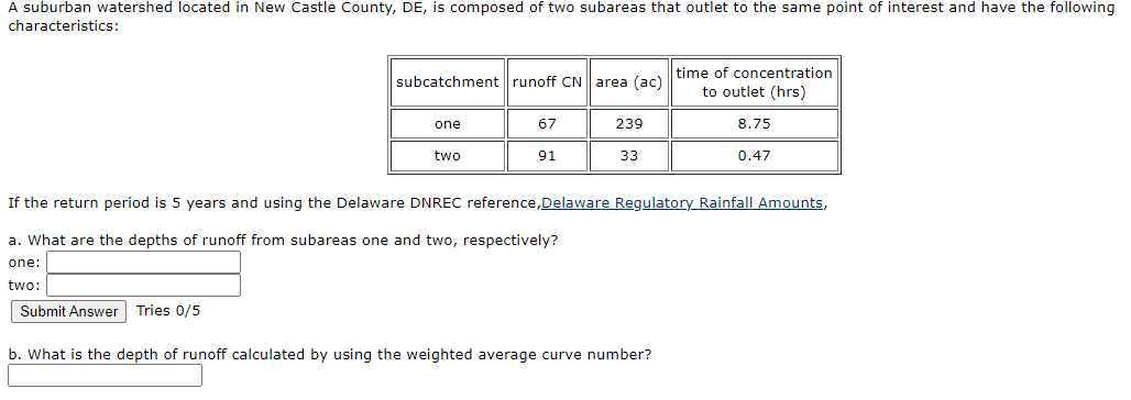 Solved b. What is the depth of runoff calculated by using | Chegg.com