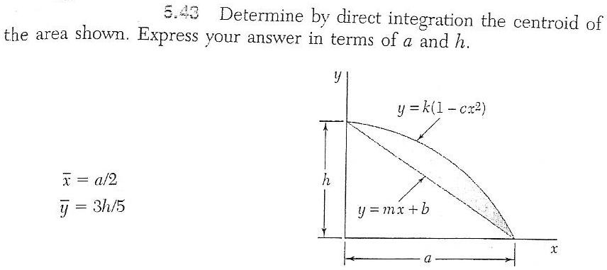 Solved 5.43 Determine by direct integration the centroid of | Chegg.com